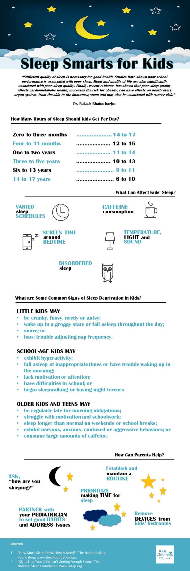Dream On: Quality Sleep at Every Stage of Childhood | Rady Children's ...